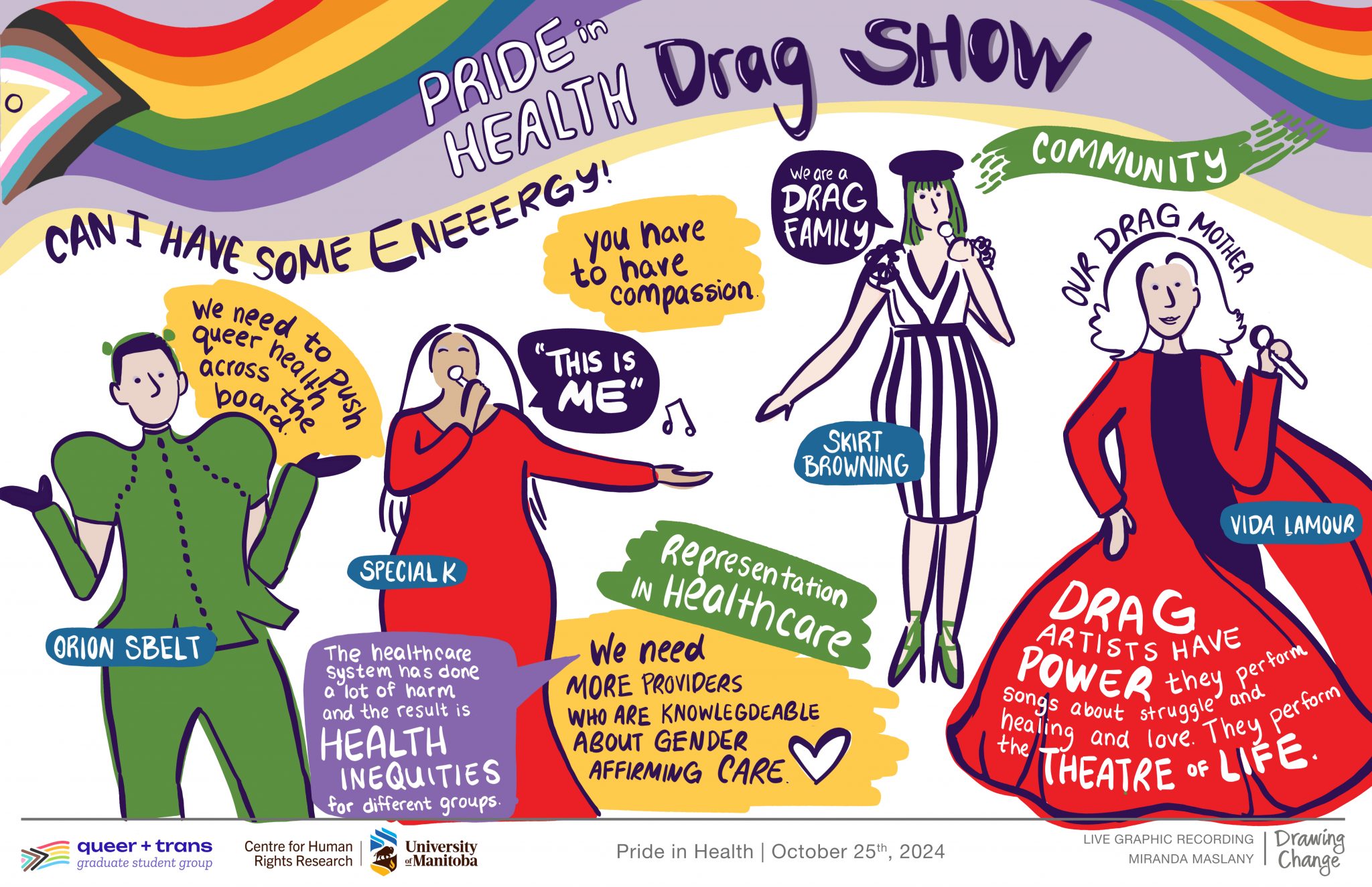 Pride in Health 2024 Drag Show – Graphic Recording - Centre for Human ...